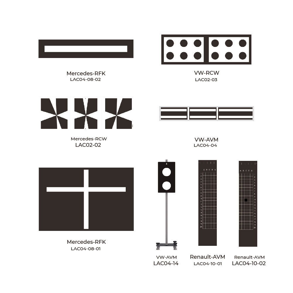 ADAS Rear Camera & AVM Panels (European) – Ridge Toolbox